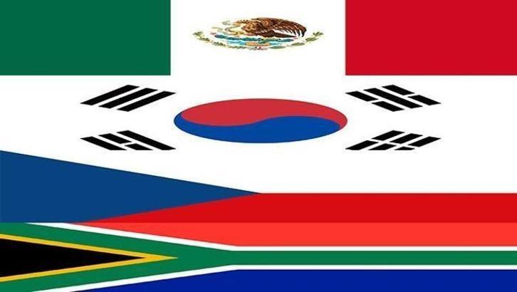 2026 World Cup Group A (Mexico, South Africa, South Korea, Czechia ...